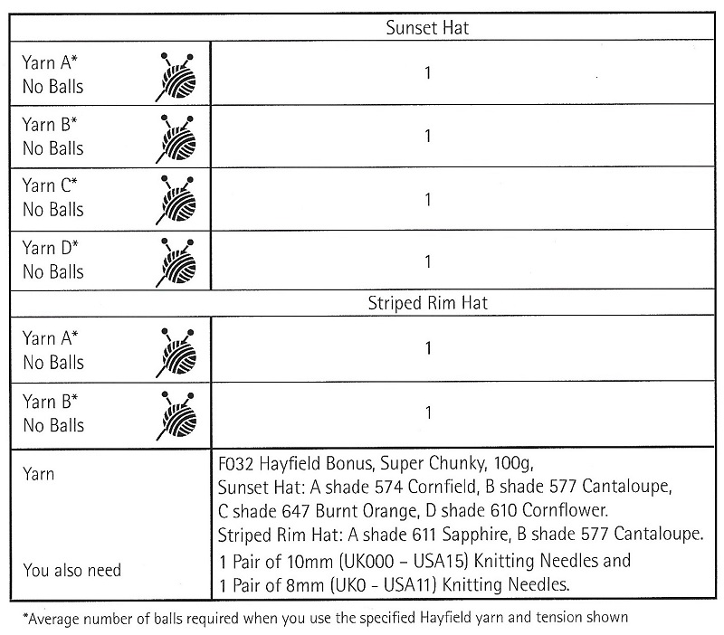 Hayfield Bonus Super Chunky Pattern - 10625 Hats - Delta Wool Shop