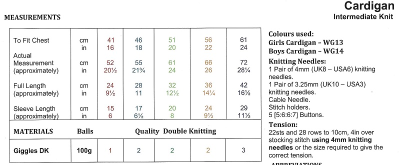 Wendy Giggles DK Pattern - 7028 Cardigan - Delta Wool Shop